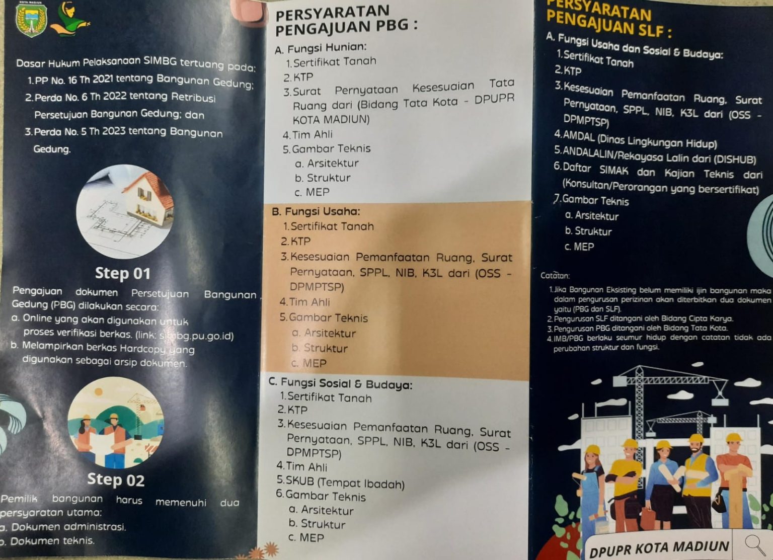 Sistem Informasi Manajemen Bangunan Gedung (SIMBG) di Dinas Pekerjaan ...